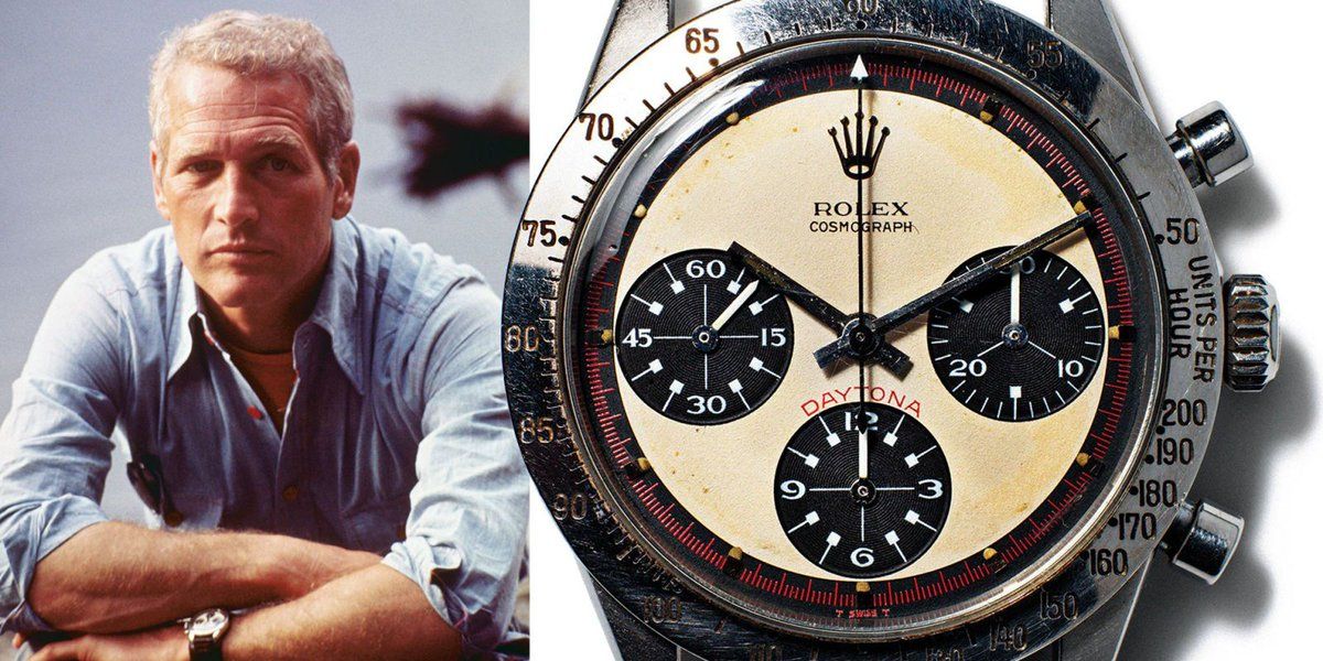 Investing In Rolex Watches A 2024 Guide Top 10 Models